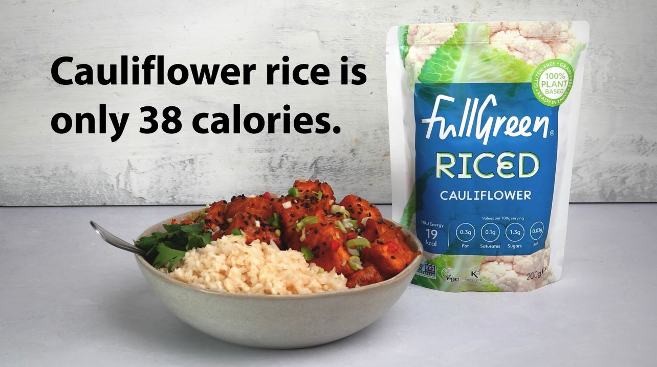Fullgreen launches first TV Ad with ITV – Fullgreen UK